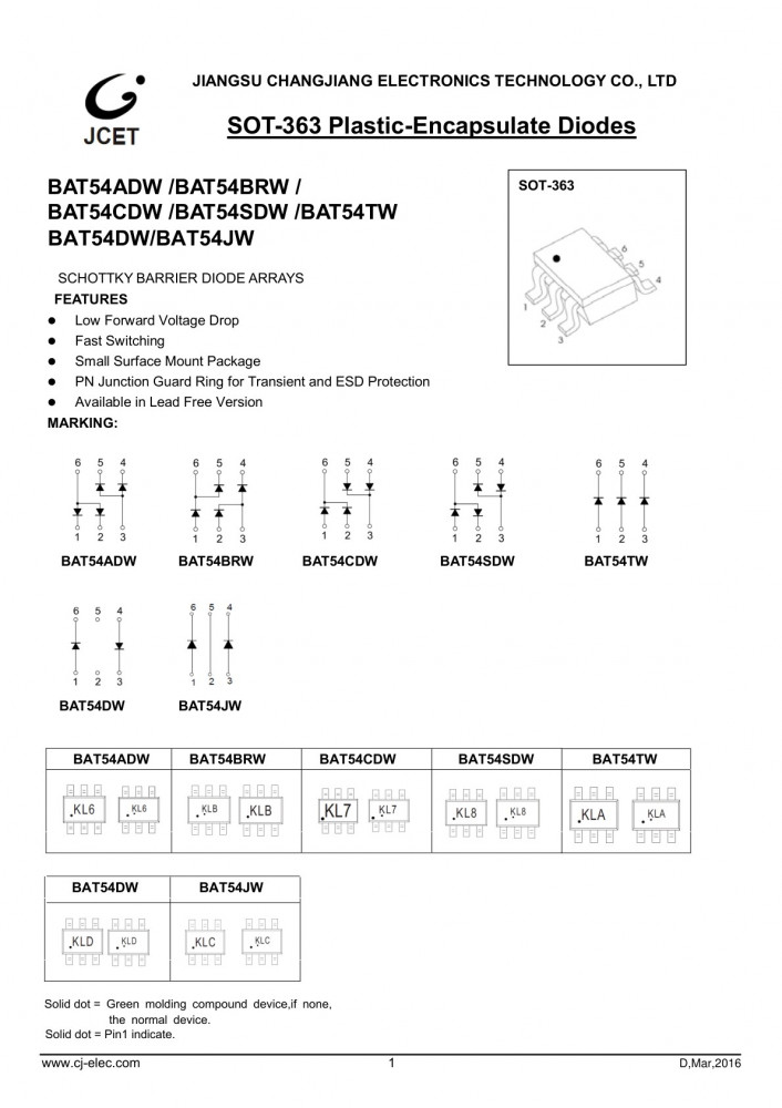 BAT54BRW datasheet page 1