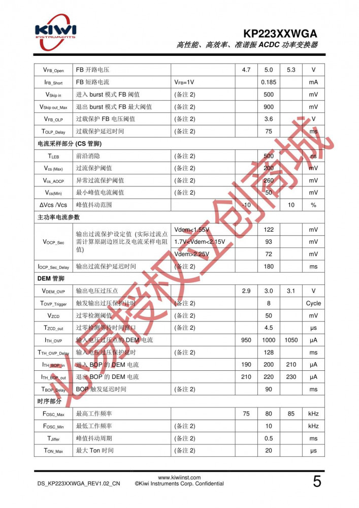 KP22308WGA datasheet page 5