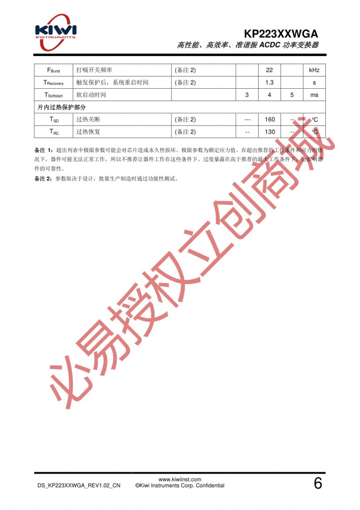 KP22308WGA datasheet page 6