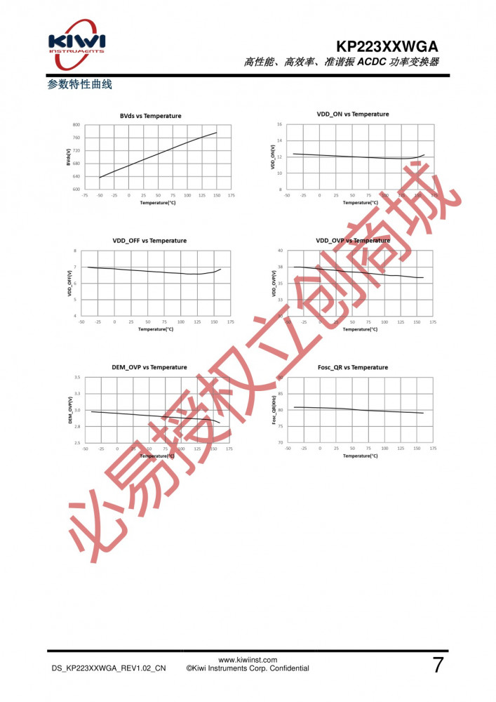 KP22308WGA datasheet page 7
