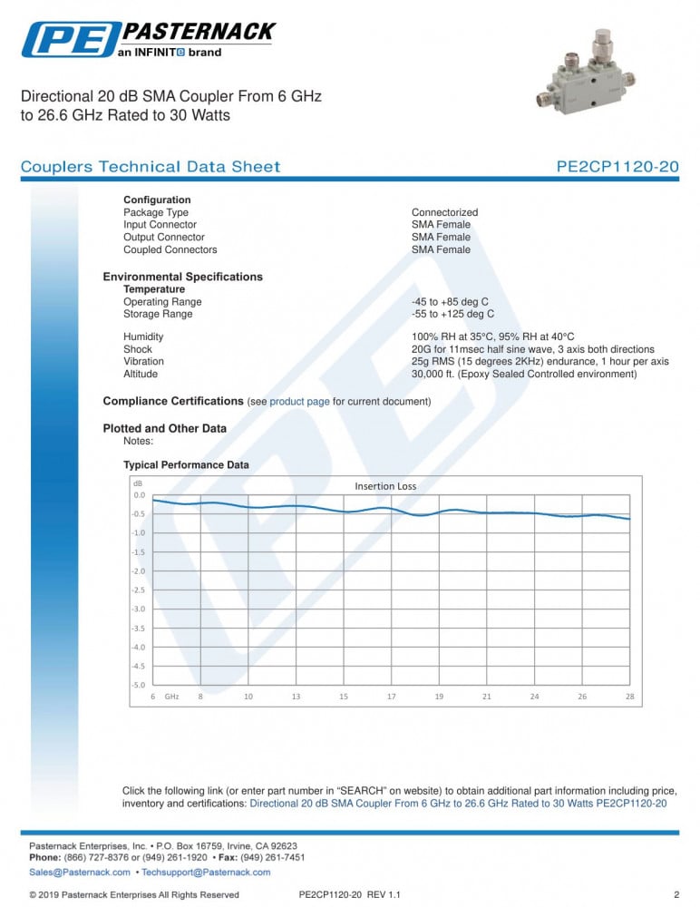 PE2CP1120-20 datasheet page 2