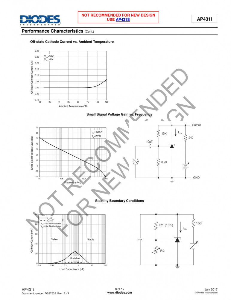 AP431i datasheet page 8