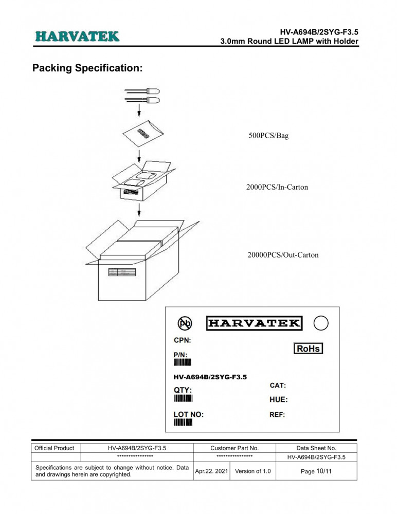 HV-A694B/2SYG-F3.5 datasheet page 10