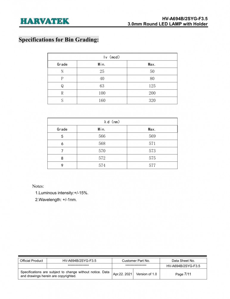 HV-A694B/2SYG-F3.5 datasheet page 7