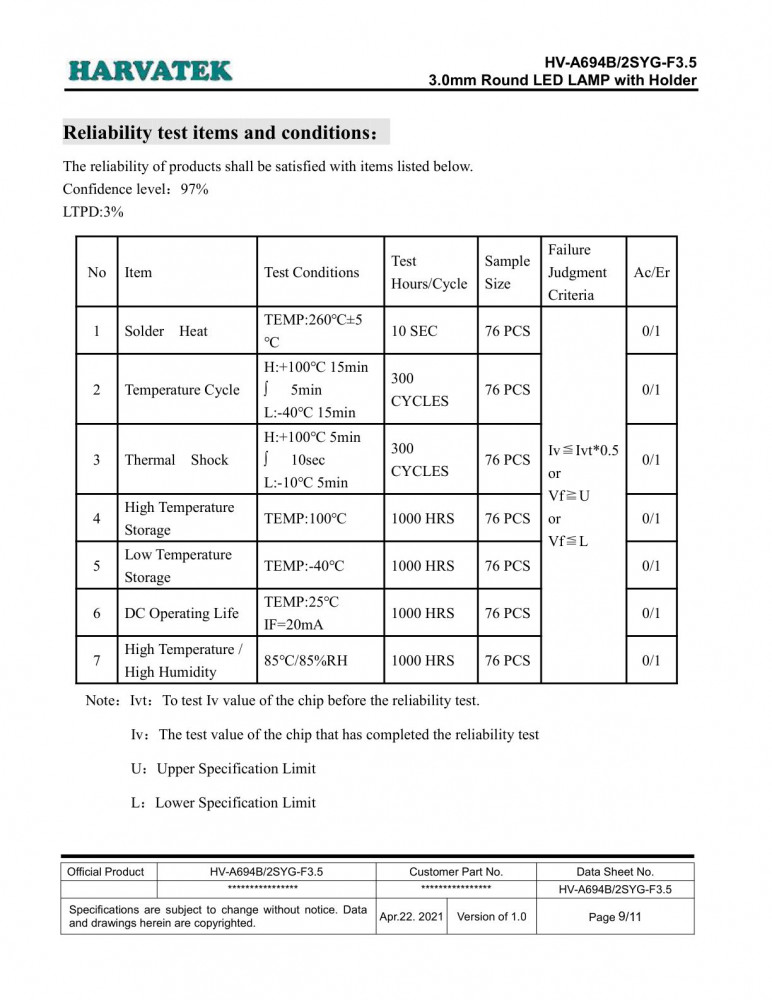 HV-A694B/2SYG-F3.5 datasheet page 9