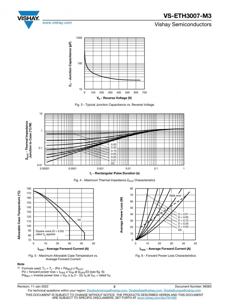 VS-ETH3007-M3 datasheet page 3