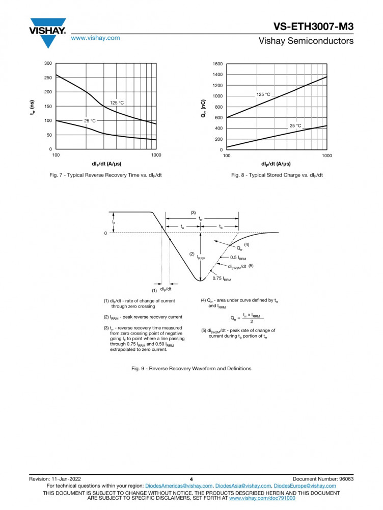 VS-ETH3007-M3 datasheet page 4