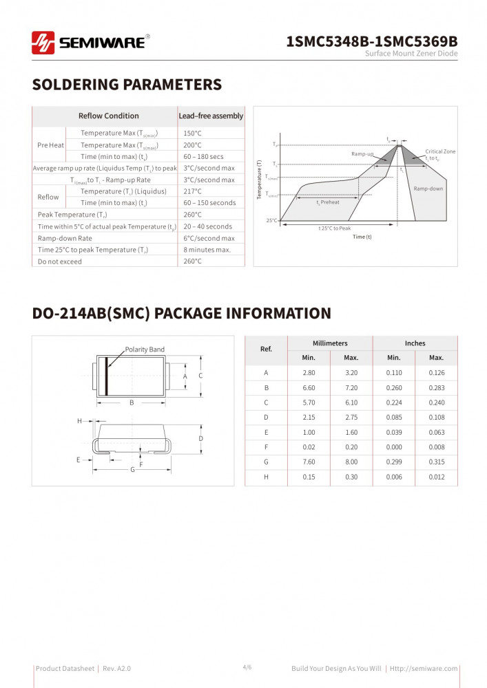 SEMIWARE 1SMC5353B datasheet page 4