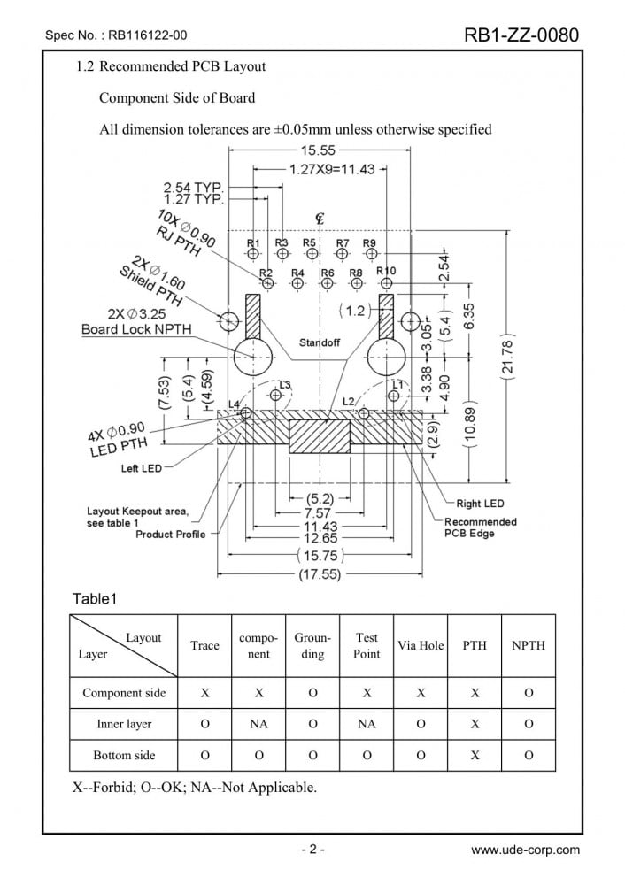 RB1-ZZ-0080 datasheet page 3