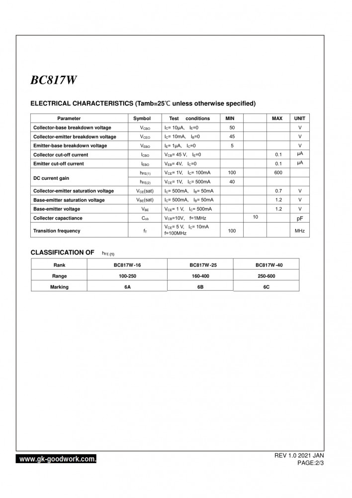 BC817-40W technical document page 2
