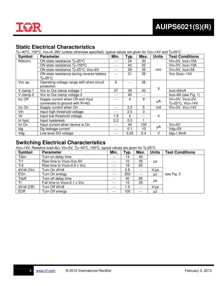 AUIPS6021R datasheet page 4