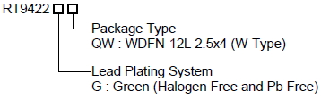 RT9422 - Pack Side Single Cell Fuel Gauge for sale