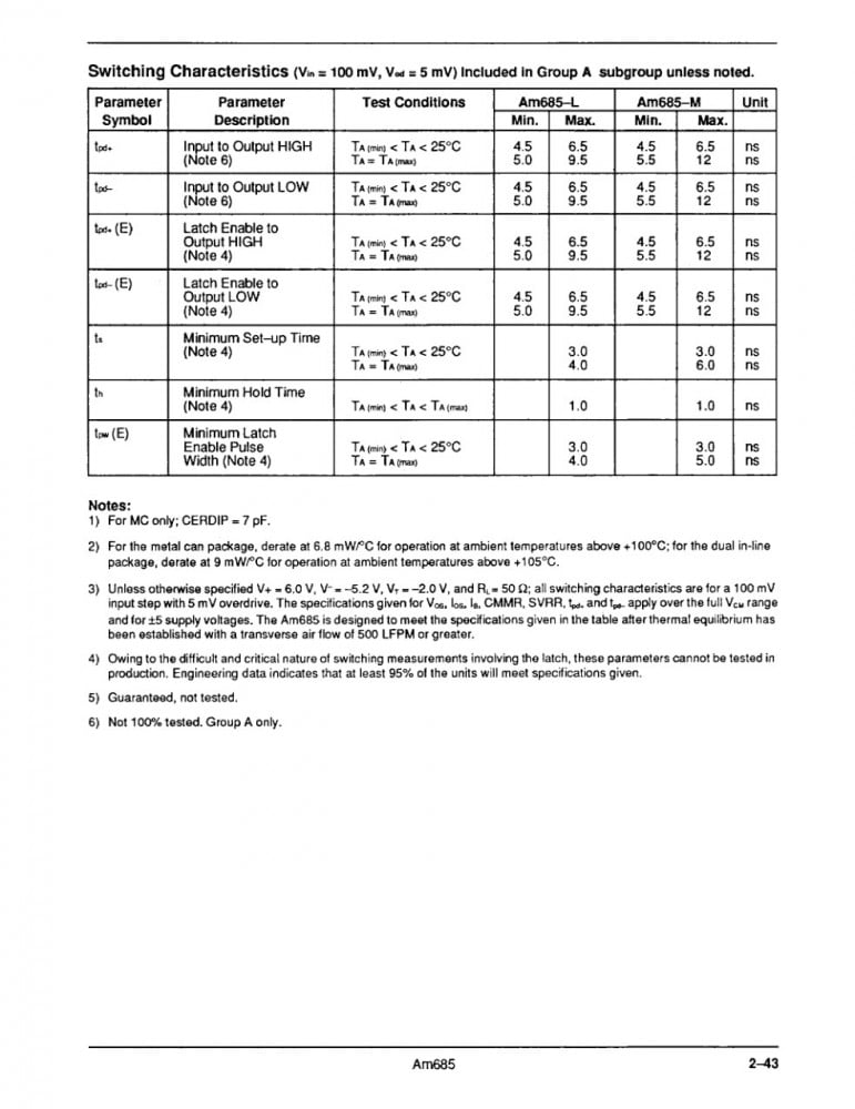 AM685DL datasheet page 5