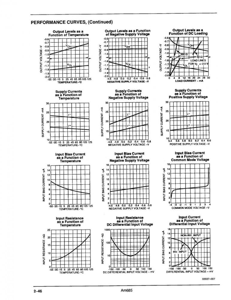 AM685DL datasheet page 8