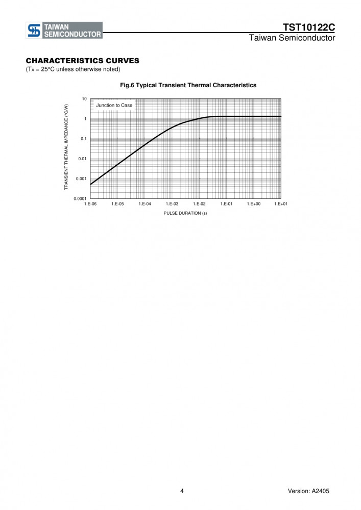 TST10122C technical document page 4