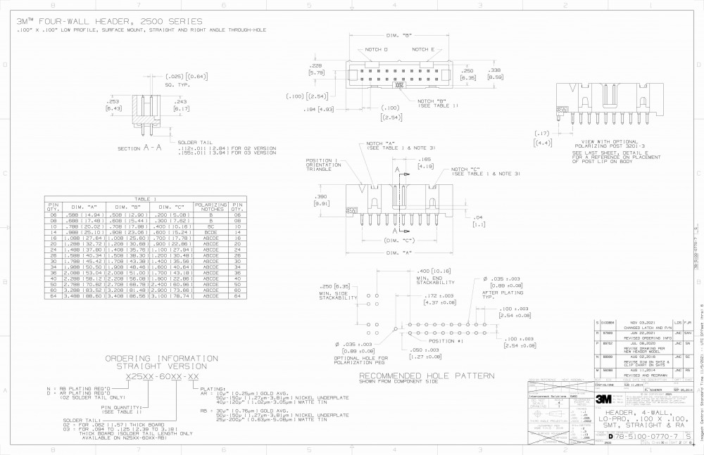 3M 3505-8040 technical document page 2