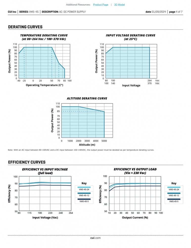 VMS-45 datasheet page 4