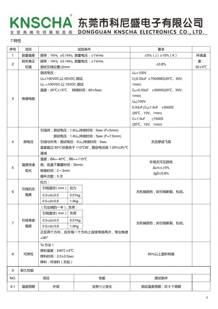 KNSCHA MEB102J100V82CL0036 specification page 5
