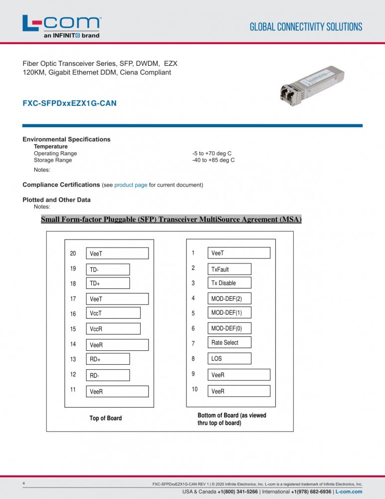 FXC-SFPD31EZX1G-CAN technical document page 4