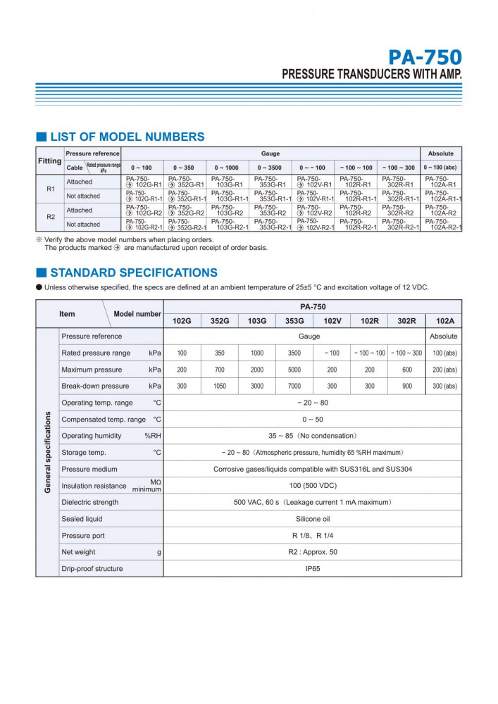 PA-750 technical document page 2