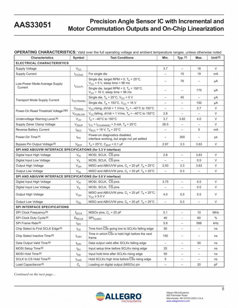 AAS33051 datasheet page 5