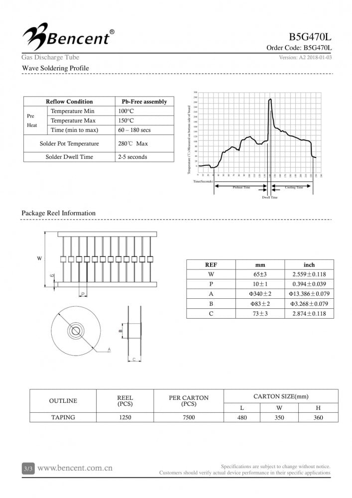 B5G470L datasheet page 3