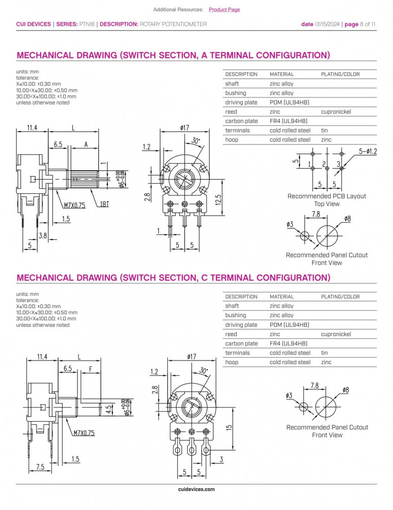 PTN16 datasheet page 8