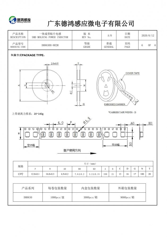 DH0630H-8R2M approval document page 7