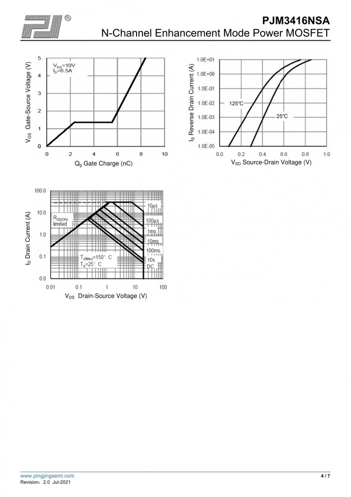 PJM3416NSA datasheet page 4