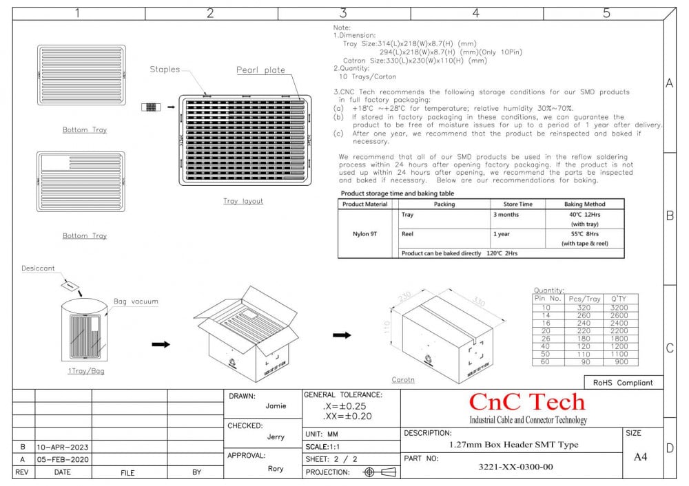 CNC Tech 3221-26-0300-00 datasheet sheet 2