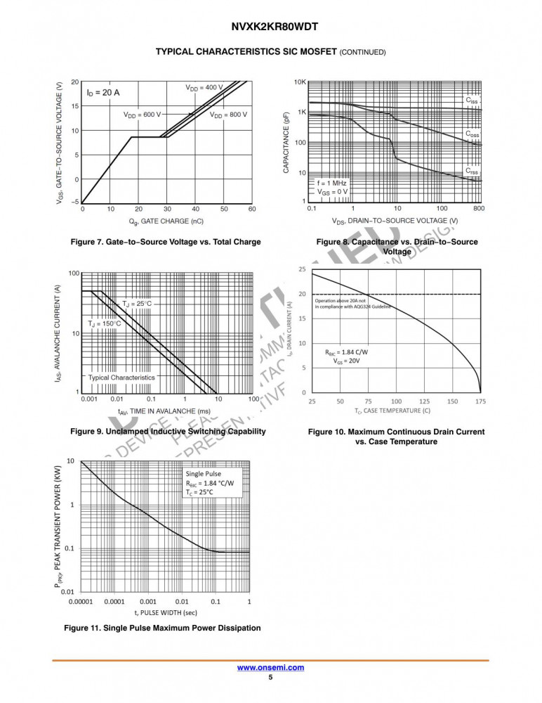 NVXK2KR80WDT datasheet page 5