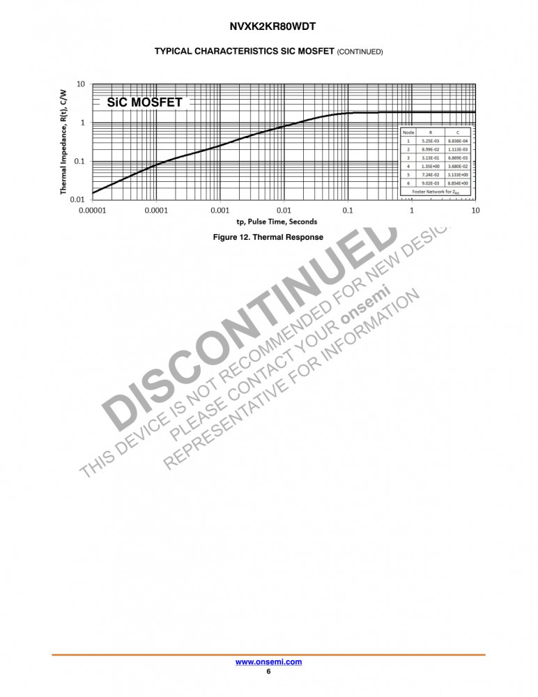 NVXK2KR80WDT datasheet page 6