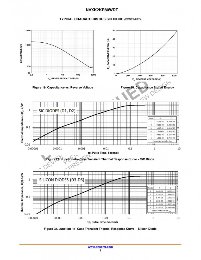 NVXK2KR80WDT datasheet page 8