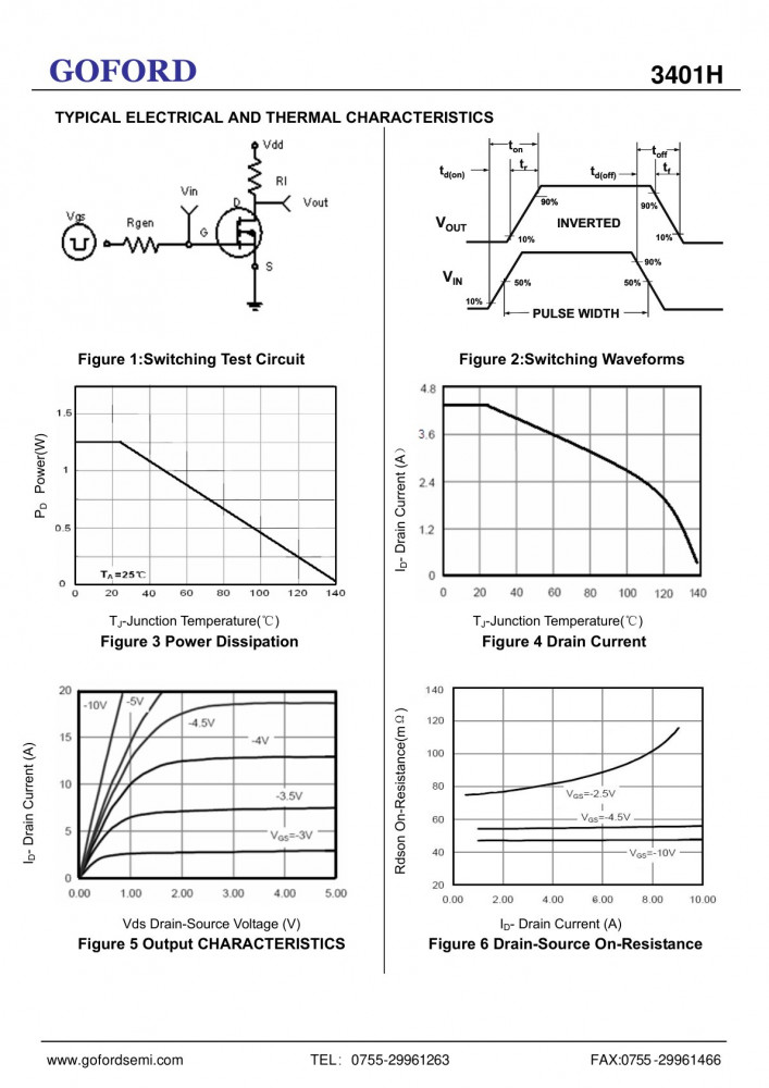 GOFORD 3401H datasheet page 3