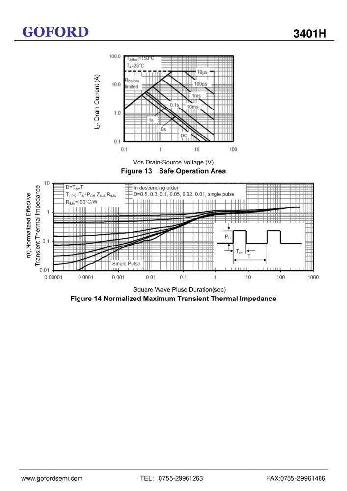 GOFORD 3401H datasheet page 5