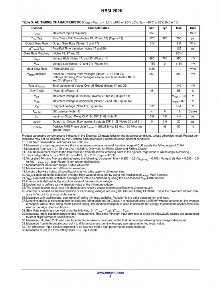 NB3L202K document page 6