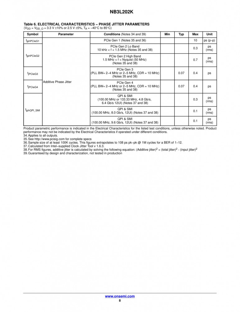 NB3L202K document page 8