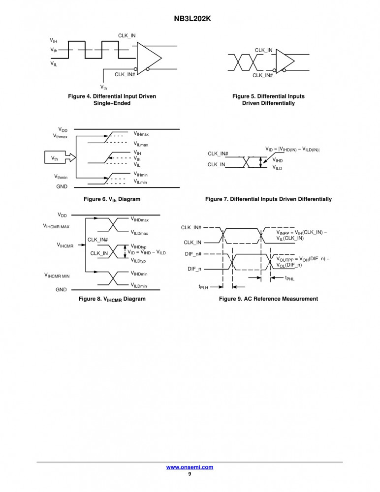 NB3L202K document page 9