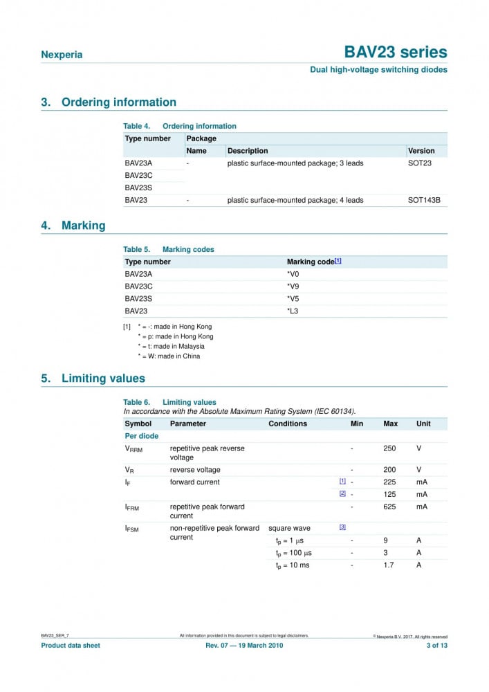 BAV23C datasheet page 3