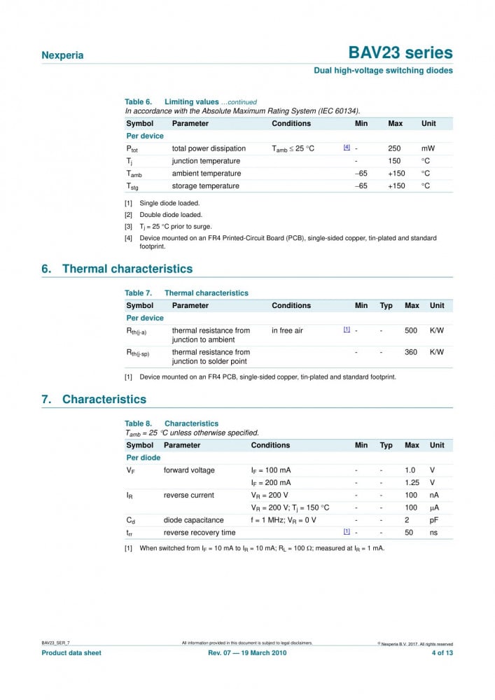 BAV23C datasheet page 4