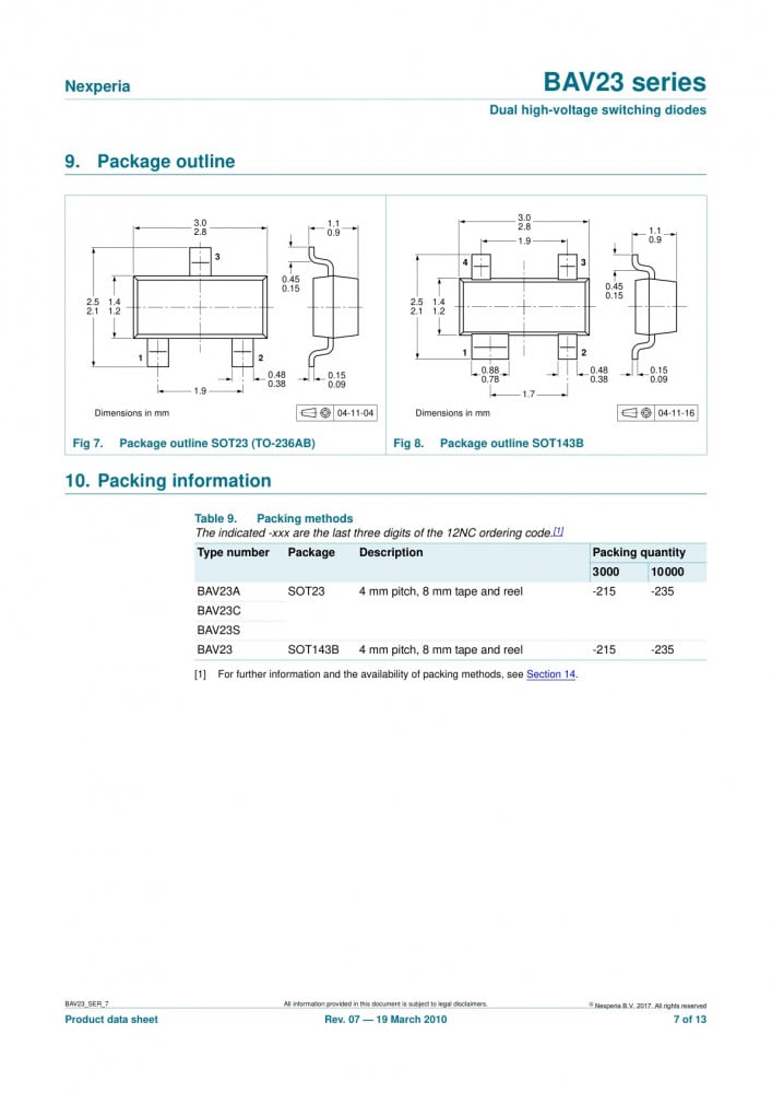 BAV23C datasheet page 7
