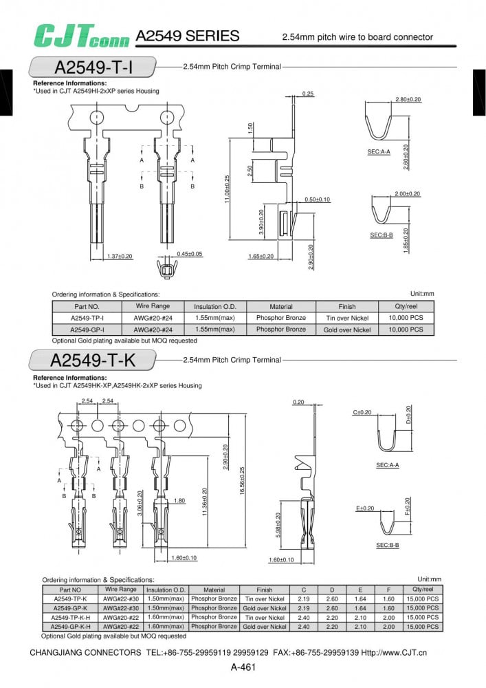 CJT A2549 series documentation page 4