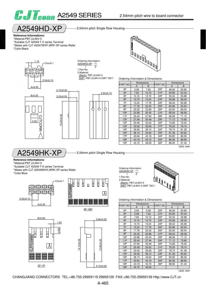 CJT A2549 series documentation page 8