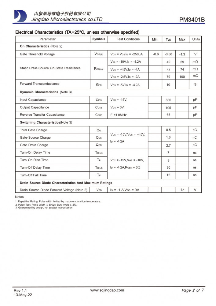 PM3401B datasheet page 2