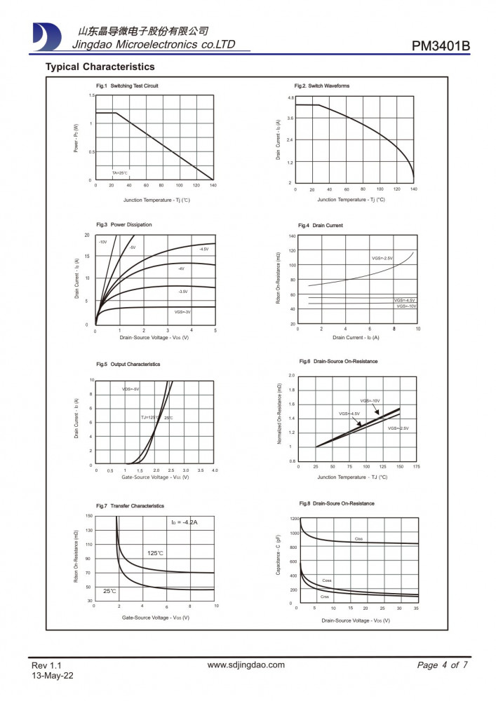 PM3401B datasheet page 4