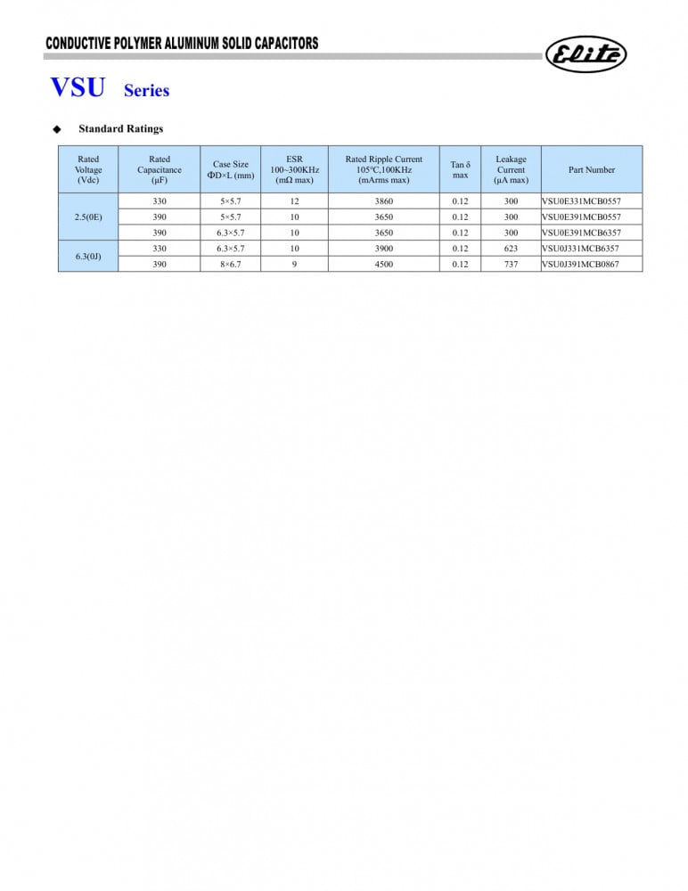 Chinsan VSU series datasheet page 2