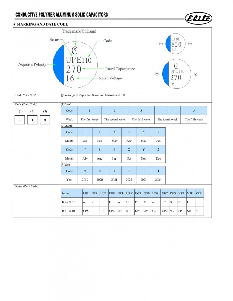 Chinsan VSU series datasheet page 4