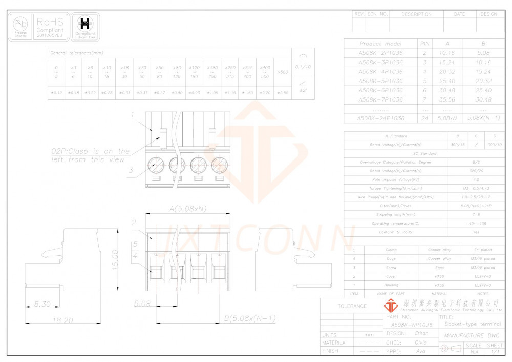 JXTCONN A508K technical drawing and specification page