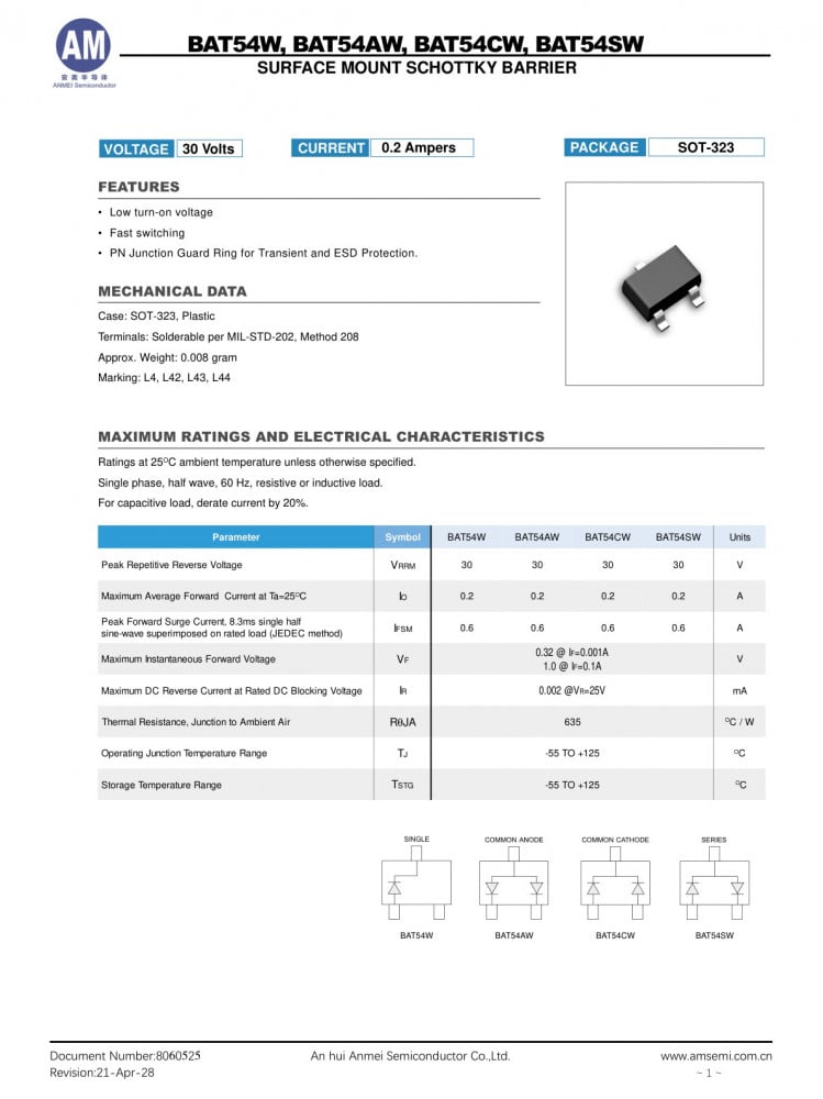 BAT54CW technical document page 1