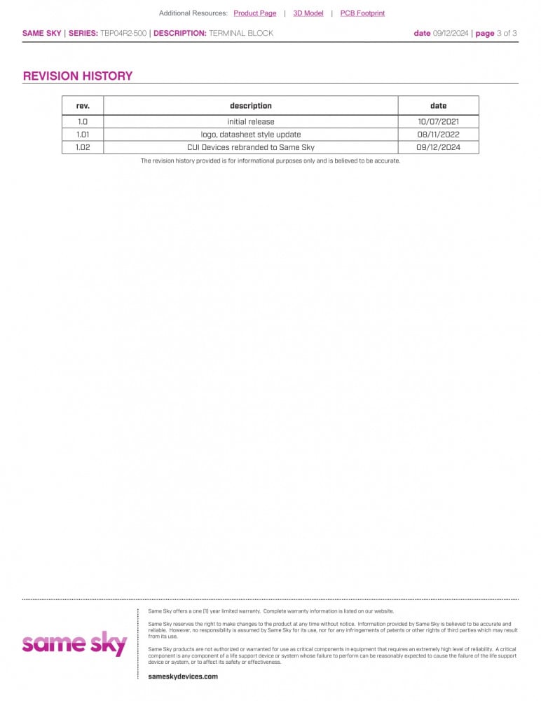 TBP04R2-500-12GR datasheet page 3